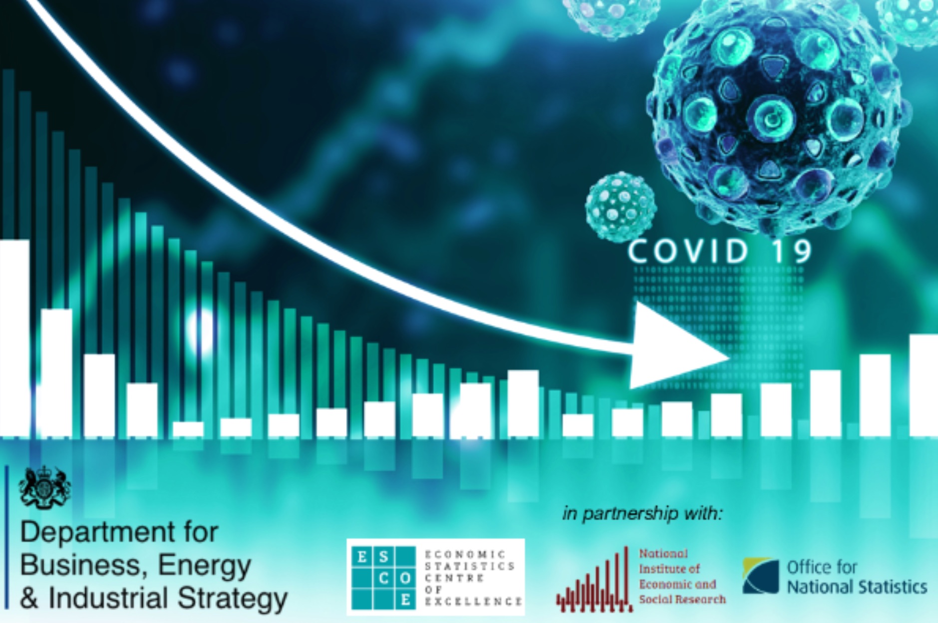 Data After COVID-19 - ESCoE : ESCoE